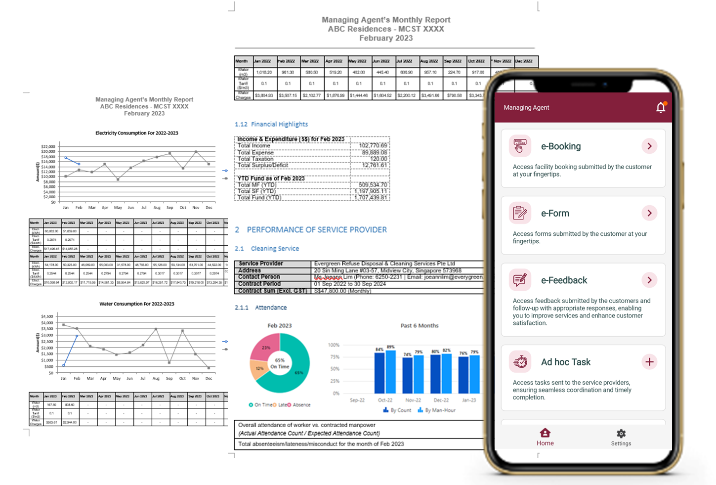 Digital Transformation | Local Advisors with International Scale